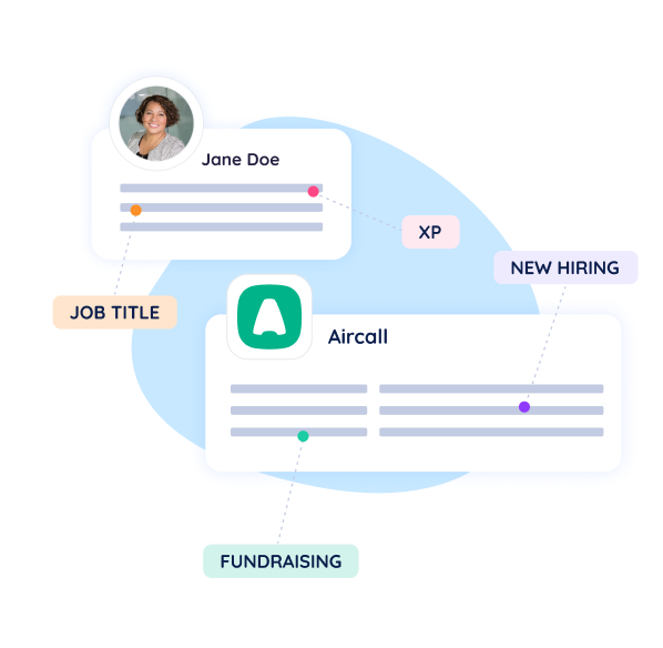 Humanlinker | Hyper-personalization at scale